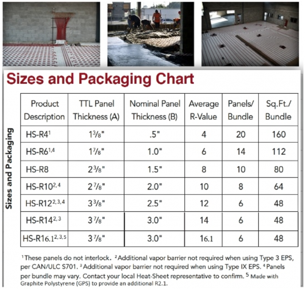 Heat Sheet AMC Foam Technologies Inc Heat Sheet AMC Foam Technologies Inc